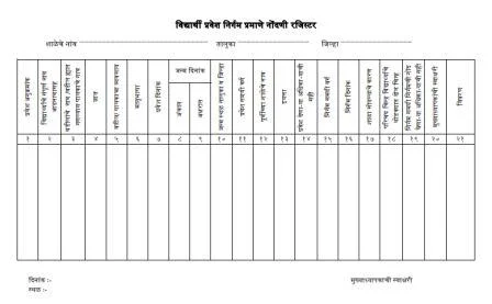 Download Nirgam Utara in marathi pdf – Shelke Tech